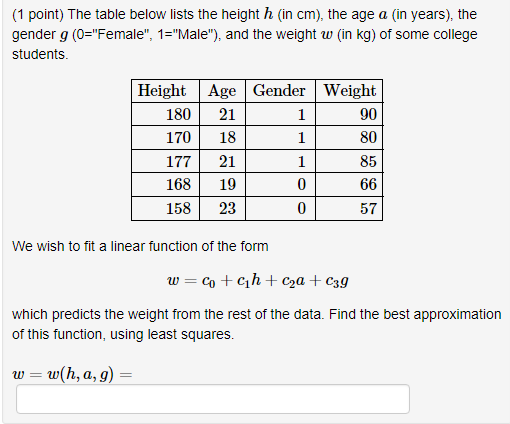 Solved (1 point) The table below lists the height hh (in | Chegg.com