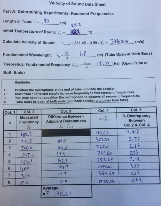 Resonance and the velocity of sound in air lab | Chegg.com