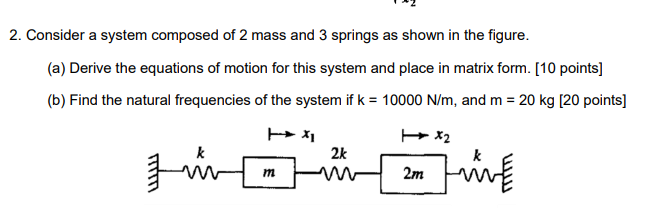 Solved Consider a system composed of 2 mass and 3 springs as | Chegg.com