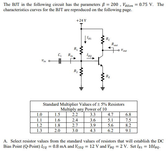 Solved The BJT in the following circuit has the parameters B | Chegg.com