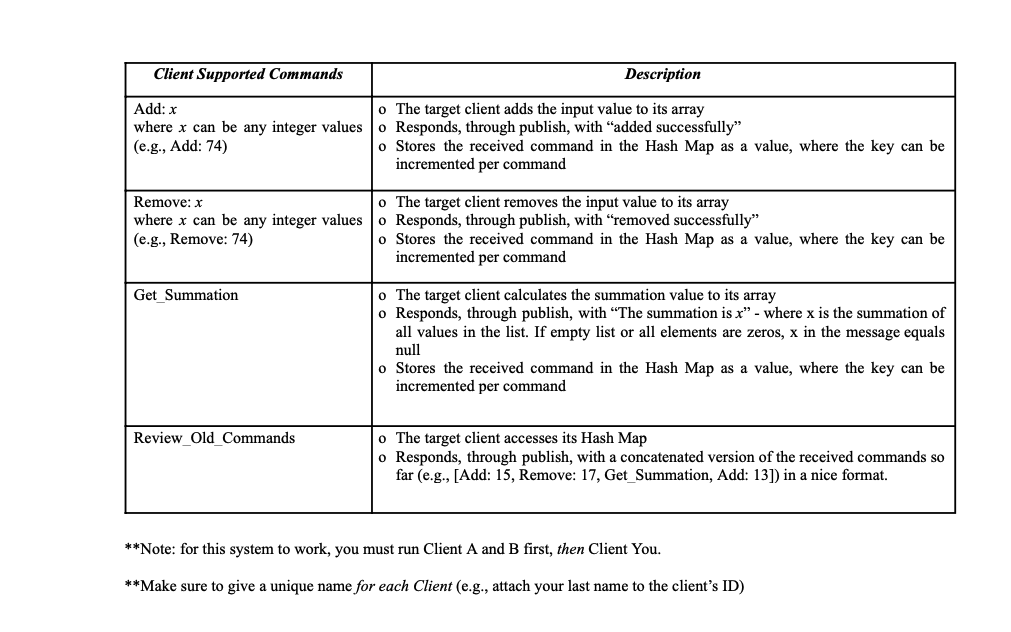 Solved package TestMQTT.TestMQTT; import | Chegg.com