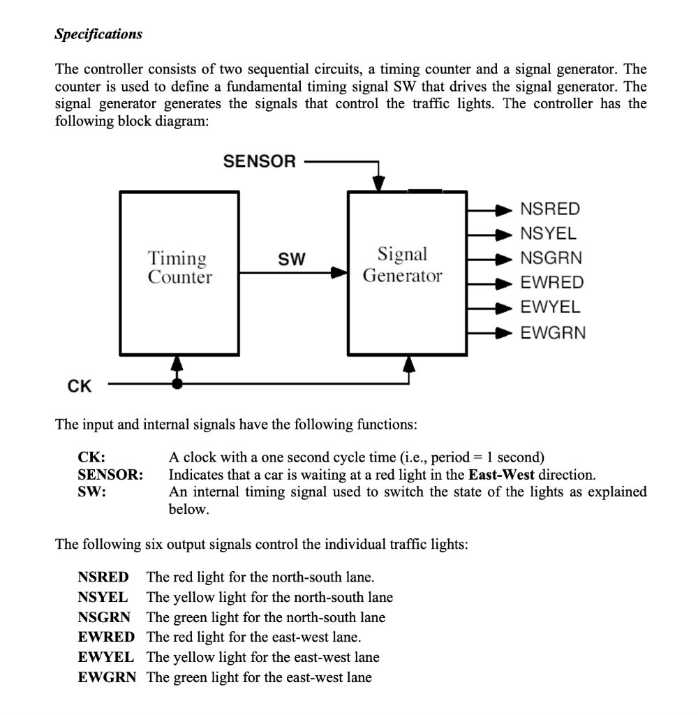 Specifications The controller consists of two | Chegg.com