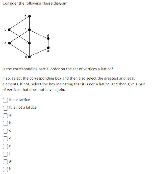[Solved]: Consider the following Hasse diagram Is the corr