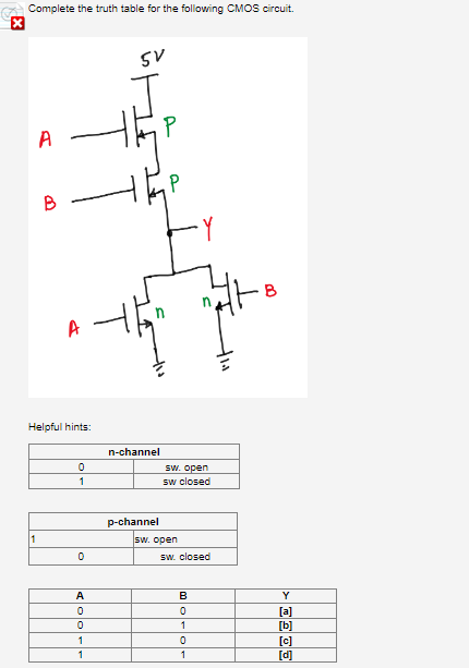 Solved Can you please help me with this problem by | Chegg.com