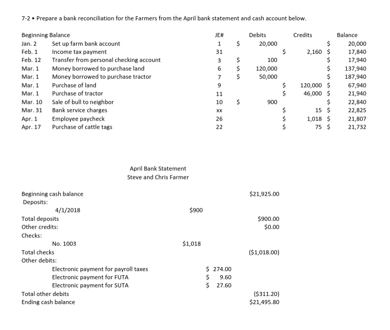 Solved Required COURSE Materials: Wheeling, Introduction to | Chegg.com