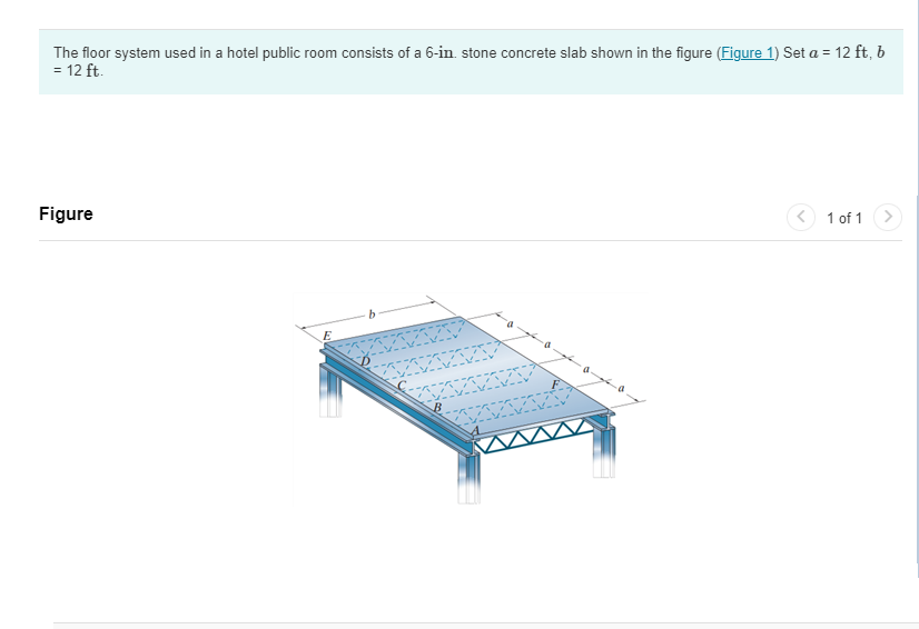 A) ﻿Select the correct loading that acts along the | Chegg.com