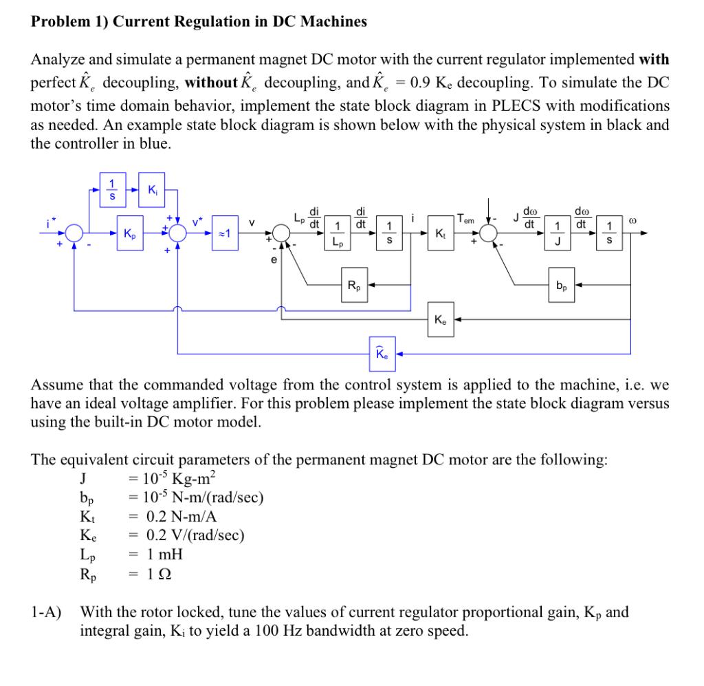 Solved Problem 1) Current Regulation in DC Machines Analyze | Chegg.com