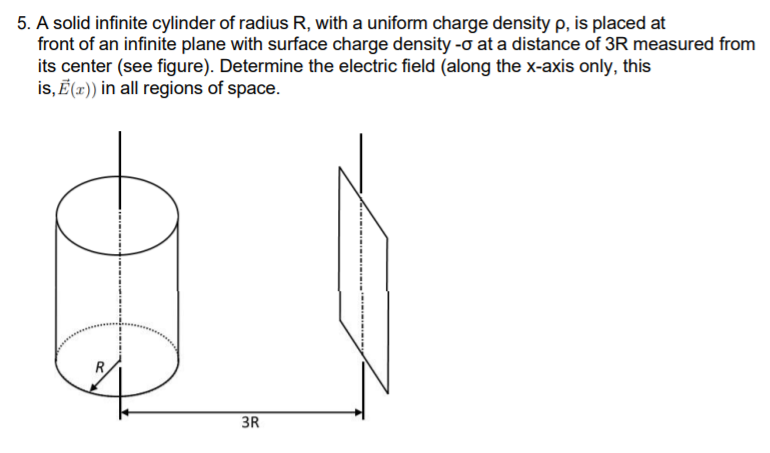 Solved 5. A solid infinite cylinder of radius R, with a | Chegg.com