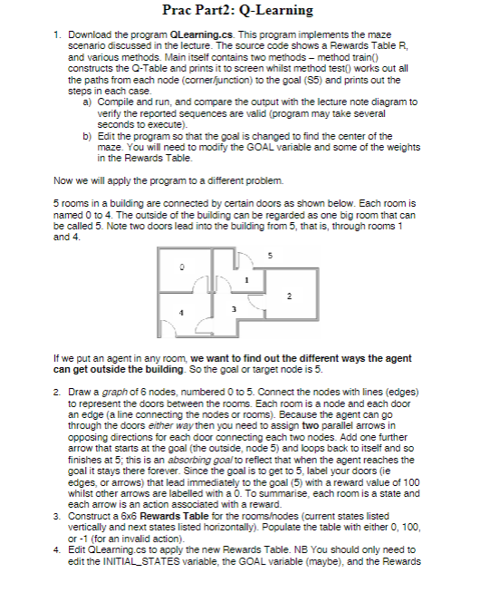 Solved 1. Download the program QLearning.cs. This program | Chegg.com