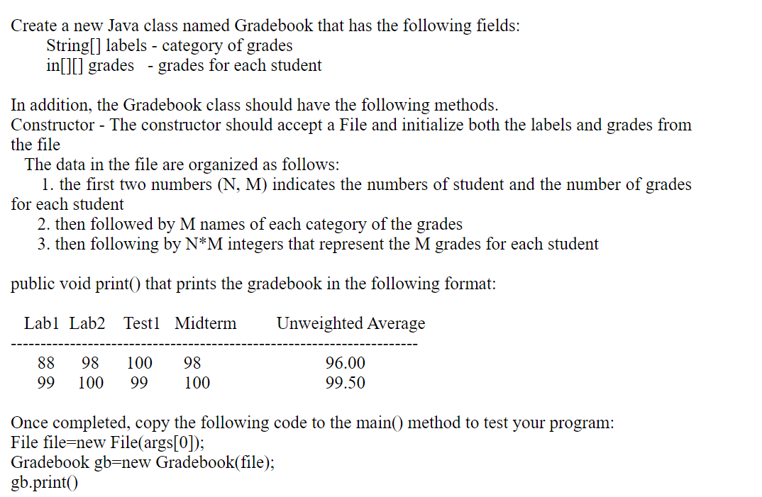 Solved Create a new Java class named Gradebook that has the | Chegg.com