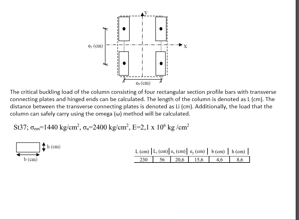 Solved The critical buckling load of the column consisting | Chegg.com