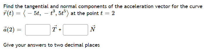 Solved Find the tangential and normal components of the | Chegg.com