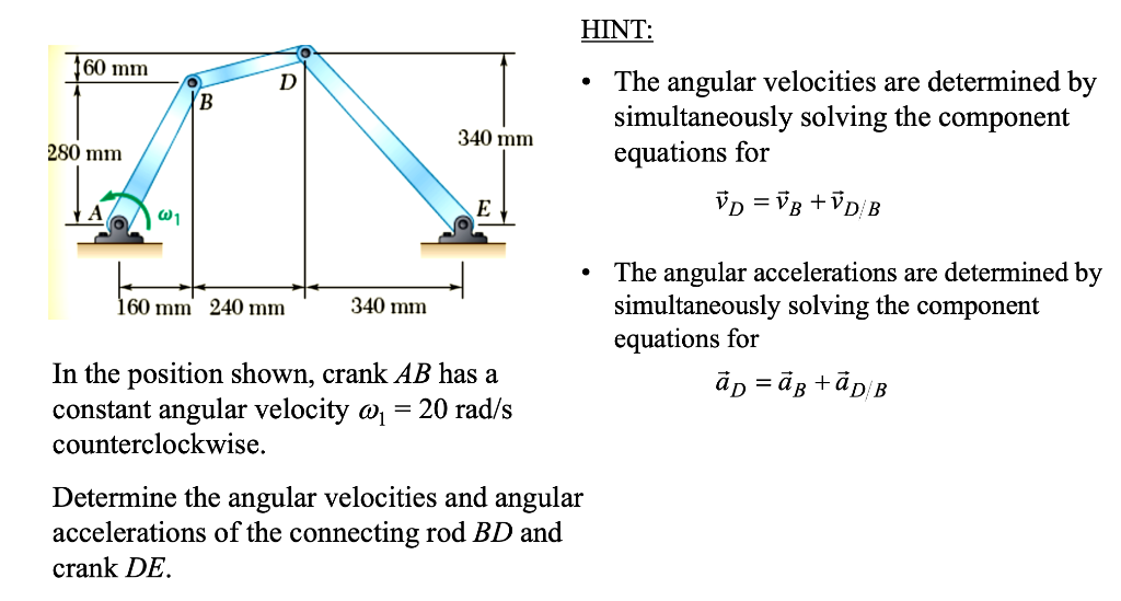 Solved - The angular velocities are determined by - The | Chegg.com