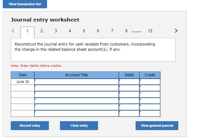 Solved Journal entry worksheet 1…56789 Close all revenue and | Chegg.com