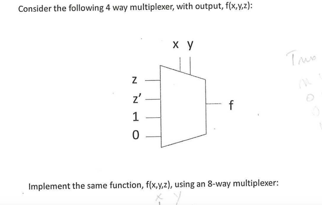 Solved Consider the following 4 way multiplexer, with | Chegg.com