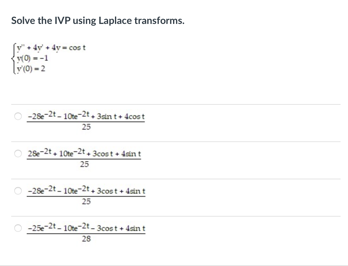 Solved Solve the IVP using Laplace | Chegg.com