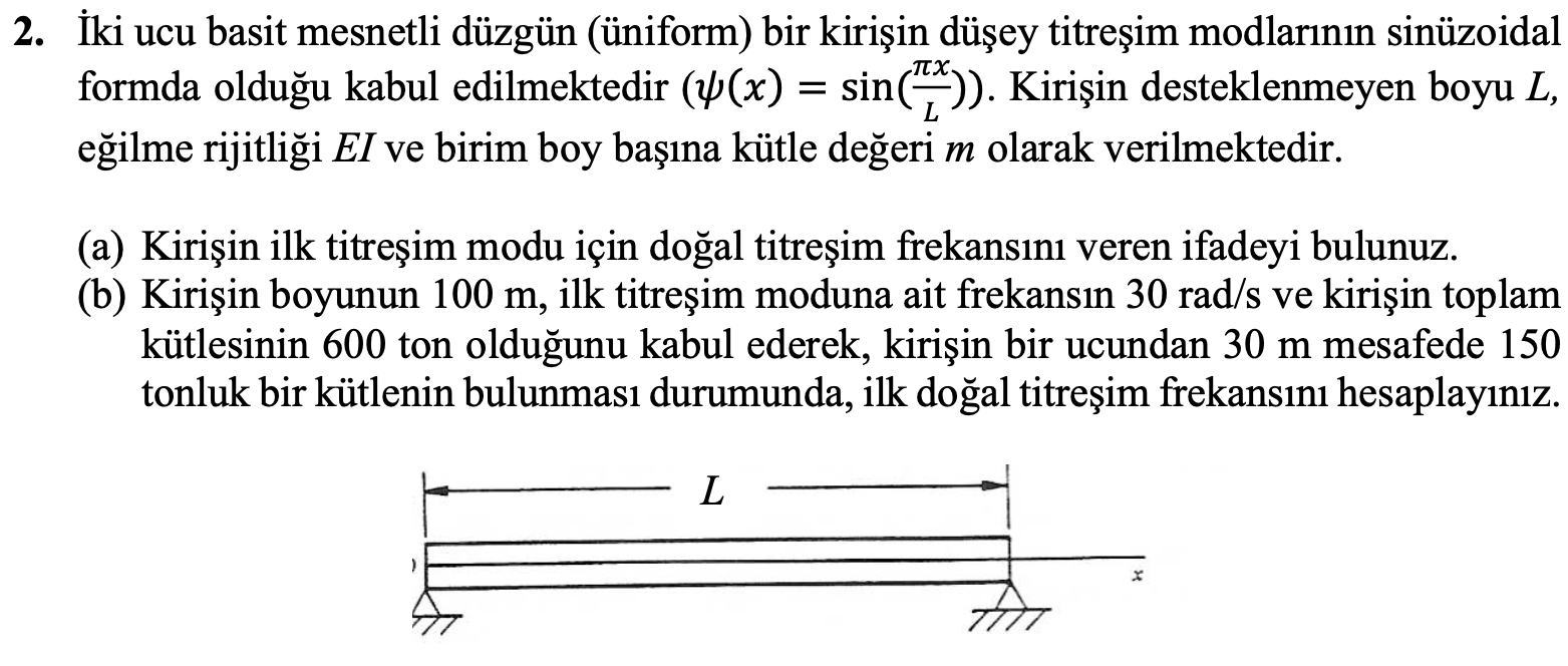 Solved 2. İki ucu basit mesnetli düzgün (üniform) ﻿bir | Chegg.com