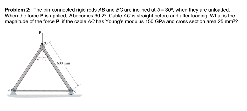 Solved Problem 2: The pin-connected rigid rods AB and BC are | Chegg.com