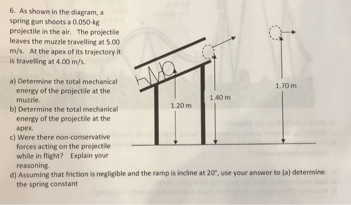 Solved 6. As shown in the diagram, a spring gun shoots a | Chegg.com