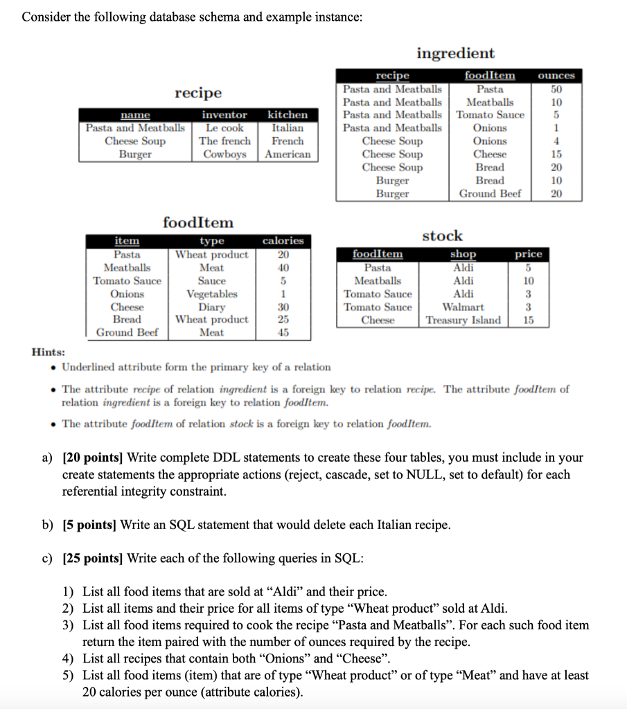 Solved Consider the following database schema and example | Chegg.com