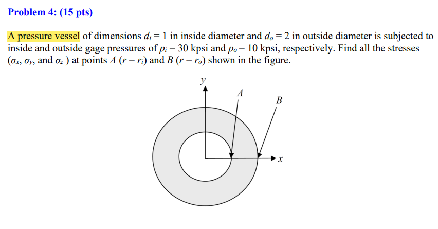 A pressure vessel of dimensions di=1 in inside | Chegg.com