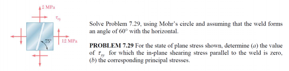 Solved 2 MPa Solve Problem 7.29, using Mohr's circle and | Chegg.com