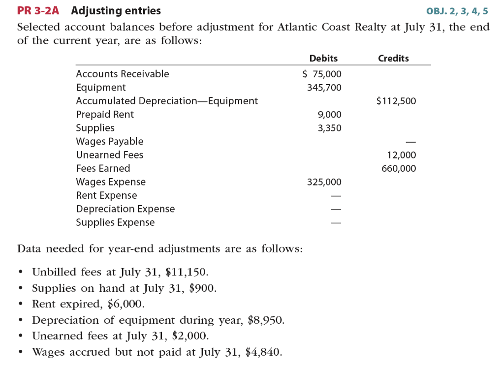 Solved PR 3-2A Adjusting entries Selected account balances | Chegg.com