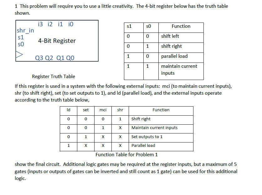Solved S1 SO 1 This problem will require you to use a little | Chegg.com