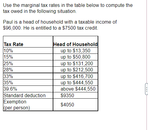 Solved Use the marginal tax rates in the table below to | Chegg.com
