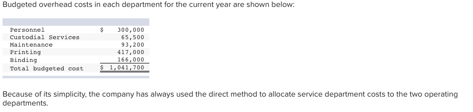 “This is really an odd situation,” said Jim Carter, | Chegg.com