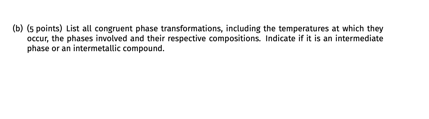 Solved . Consider the Alumina (Al2O3)-silica (SiO2) phase | Chegg.com