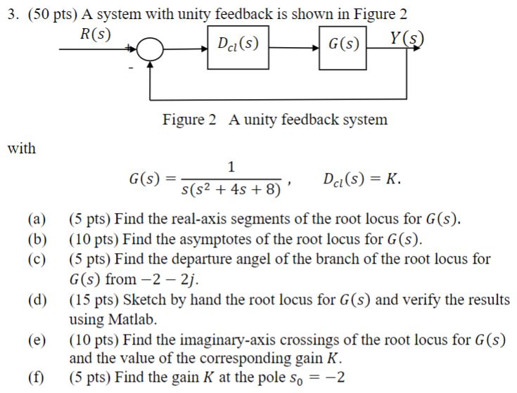 3. (50pts) A system with unity feedback is shown in | Chegg.com