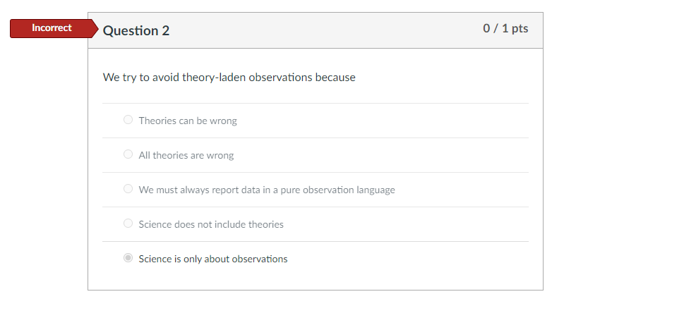 We try to avoid theory-laden observations because | Chegg.com