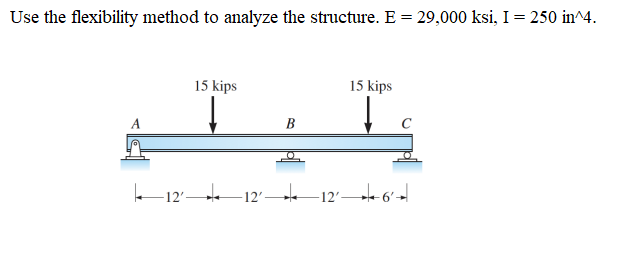 Solved Use the flexibility method to analyze the structure. | Chegg.com