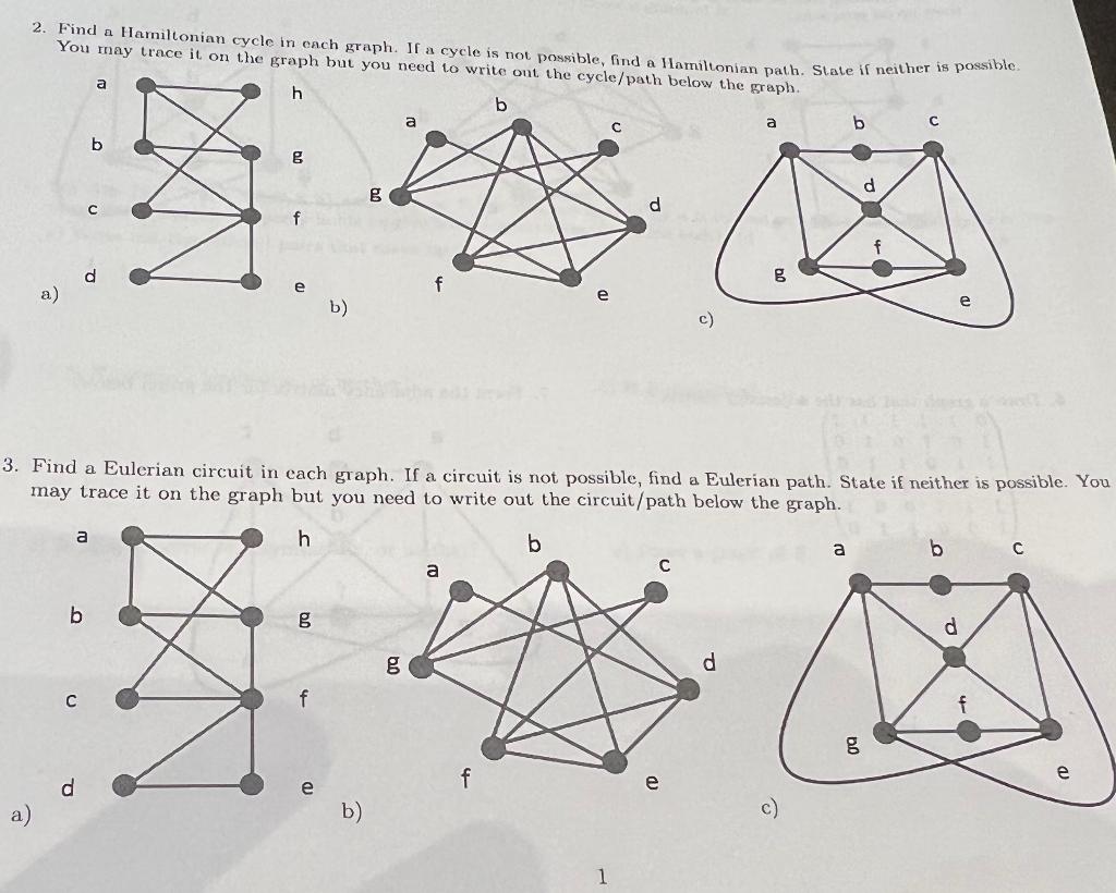 Solved 2. Find a Hamiltonian cycle in each graph. If a cycle | Chegg.com
