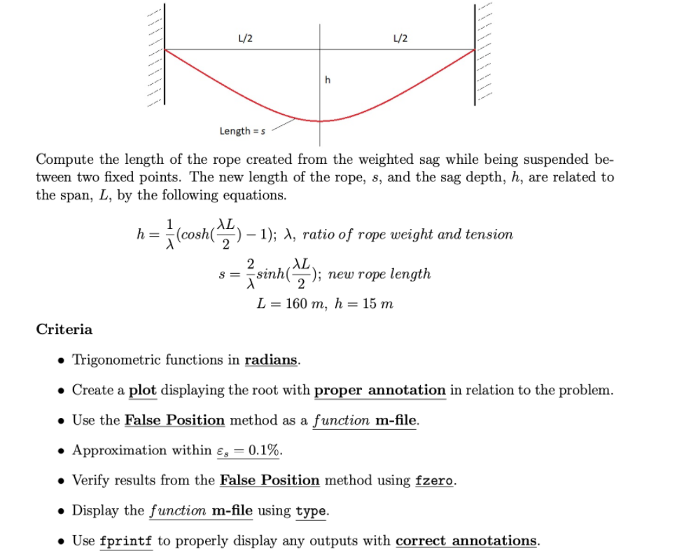 Solved L/2 L/2 Length = 5 Compute the length of the rope | Chegg.com