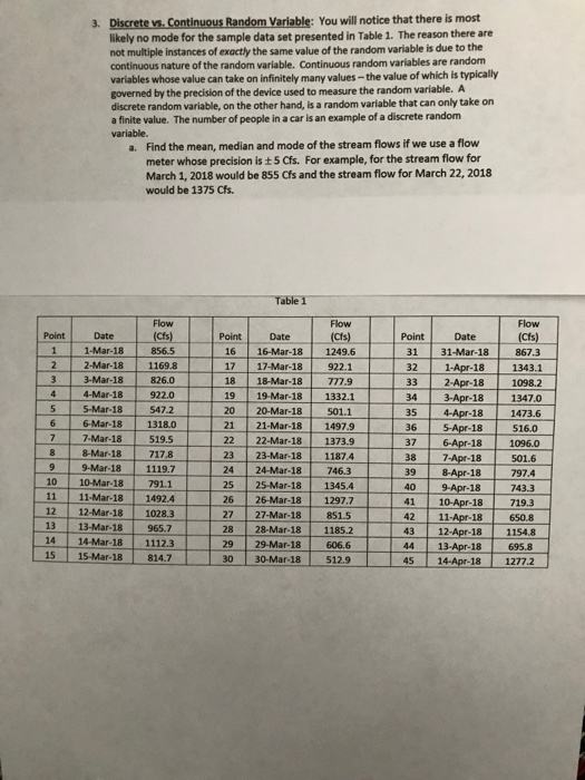 Solved Discrete vs. Continuous Random Variable: You will | Chegg.com
