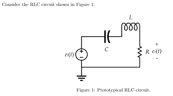 Solved Consider the RLC circuit shown in Figure 1. ei(t) C R | Chegg.com