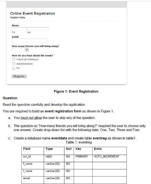 Solved Online Event Registration Reostar todos Name Email | Chegg.com