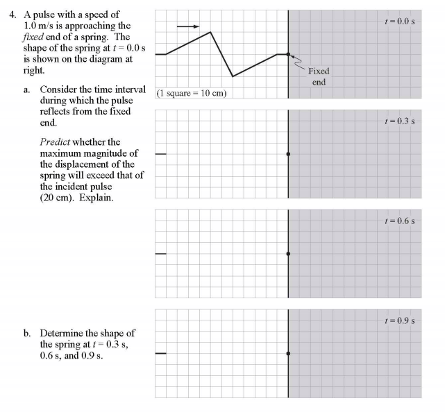 Solved 1=0.0 s Fixed end 4. A pulse with a speed of 1.0 m/s | Chegg.com