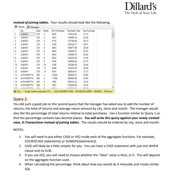 Solved Dillard'sOnce you create the D.Transactions view, you | Chegg.com