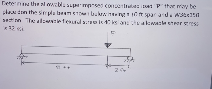 Solved Determine the allowable superimposed concentrated | Chegg.com