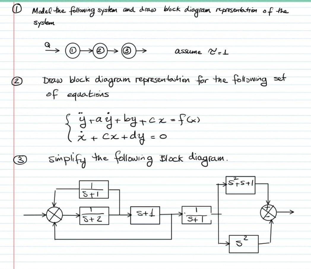 Solved Ⓒ Model the following system and draw block diagram | Chegg.com