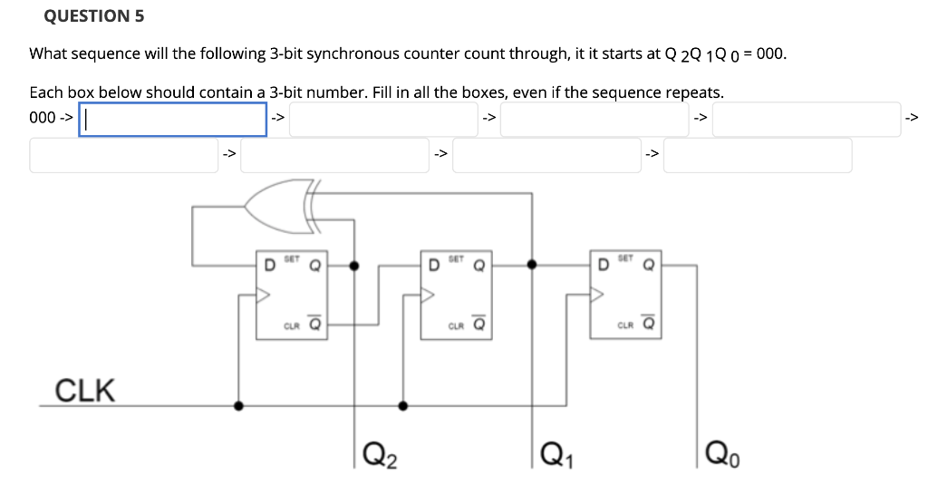 Solved QUESTION 5 What sequence will the following 3-bit | Chegg.com