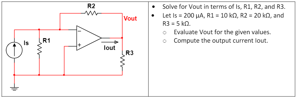 Solved R2 Vout Solve for Vout in terms of Is, R1, R2, and | Chegg.com