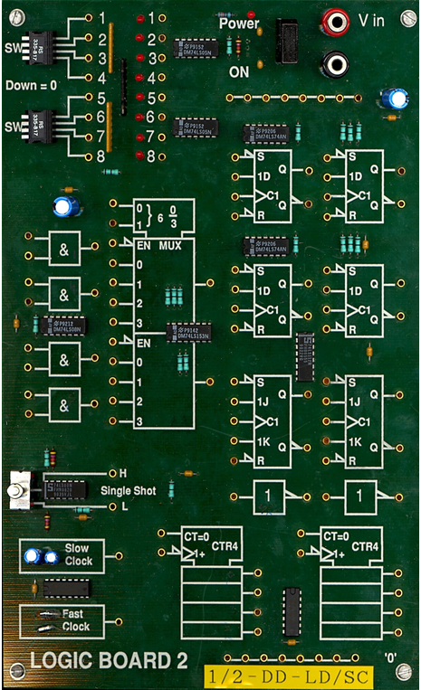Solved Description The assignment is an open-ended design | Chegg.com