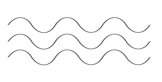 Solved This diagram represents a series of waves moving from | Chegg.com