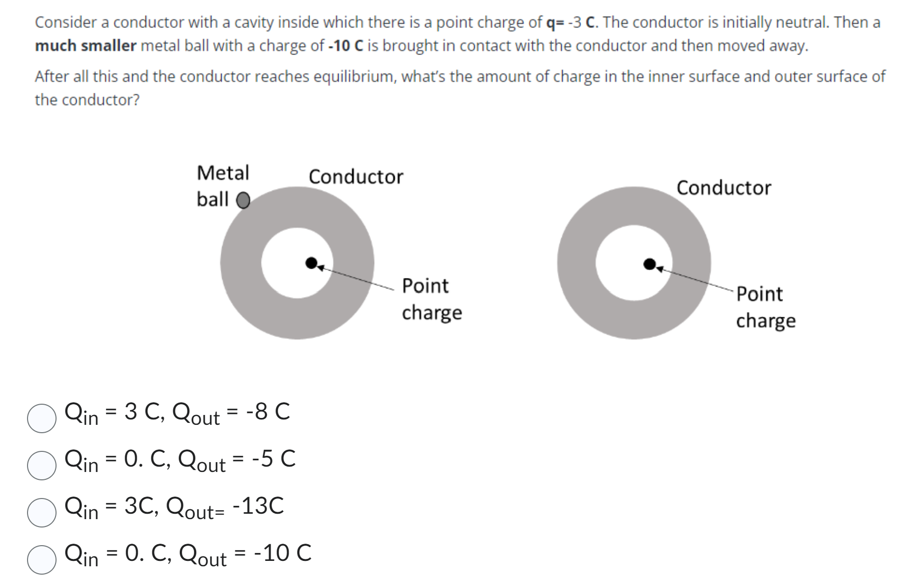 Solved Consider a conductor with a cavity inside which there | Chegg.com