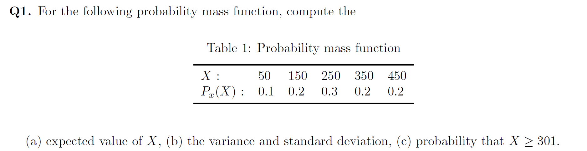 Solved Q1. For the following probability mass function, | Chegg.com