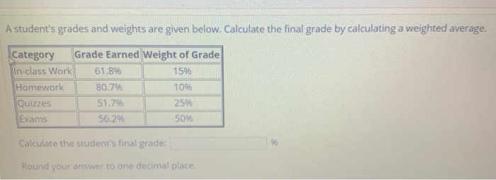 Solved A students grades and weights are given below, | Chegg.com